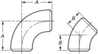 Long Radius Pipe Elbow - ASME B16.19 Elbow Dimensions & Size