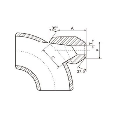 Elbow Outlet Manufacturers - MSS-SP97 Size, Specification