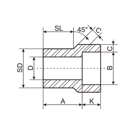 Socket Weld Reducing Insert Manufacturers, Factory- MSS-SP79