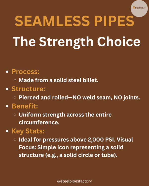 Seamless Vs Welded Pipes – What To Choose