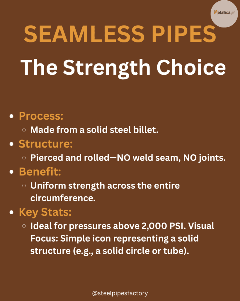 Seamless Vs Welded Pipes – What To Choose