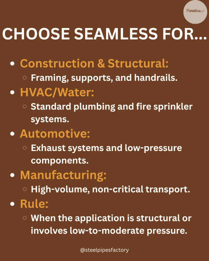 Seamless Vs Welded Pipes – What To Choose